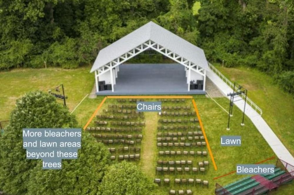 Olney Outdoors FAQs | Olney Theatre Center